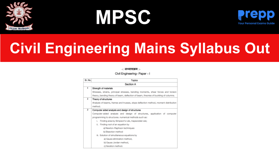 MPSC Civil Engineering Services Main Exam Syllabus Out; Check Here