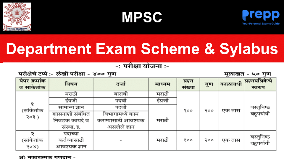 MPSC Departmental Exam Syllabus & Exam Pattern Out: Check Here MPSC Departmental Exam Syllabus & Exam Pattern Out: Check Here