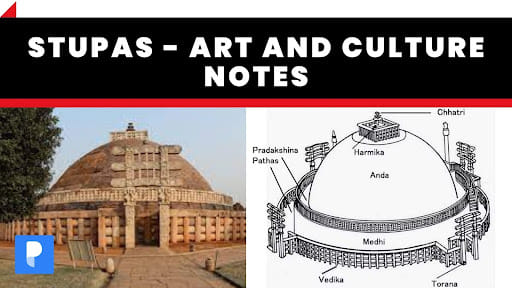 Stupas - Art and Culture Notes