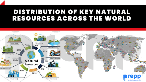 Distribution Of Key Natural Resources Across The World Upsc Current