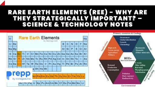 Rare Earth Elements (REE) - Why are they Strategically Important ...