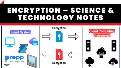 Encryption – Science & Technology Notes