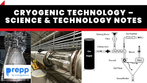 Cryogenic Technology – Science & Technology Notes
