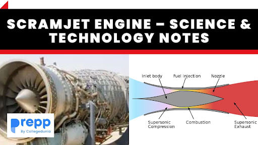 Scramjet Engine – Science & Technology Notes