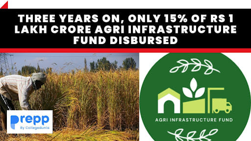 Three Years On, Only 15% Of Rs 1 Lakh Crore Agri Infrastructure Fund ...