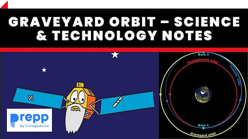 Graveyard Orbit – Science & Technology Notes