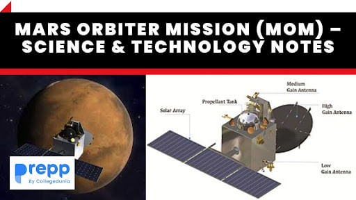 Mars Orbiter Mission (MOM) – Science & Technology Notes