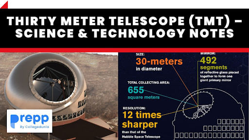 Thirty Meter Telescope (TMT) – Science & Technology Notes