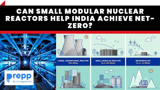 Can Small Modular Nuclear Reactors Help India Achieve Net-Zero?