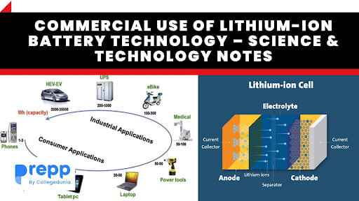 Commercial use of Lithium-Ion Battery Technology – Science & Technology ...