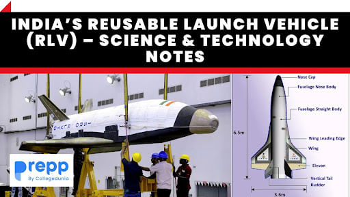 India’s Reusable Launch Vehicle (RLV) – Science & Technology Notes