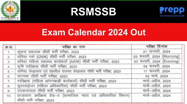 Rajasthan RSMSSB Exam Calendar 2024 Out; Download PDF Here