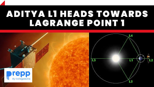 Aditya L1 Heads Towards Lagrange Point 1