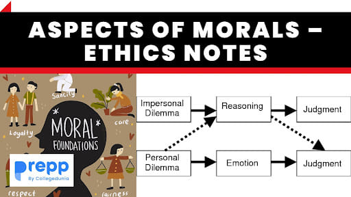 Aspects of Morals – Ethics Notes