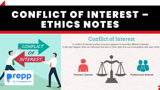 Conflict of Interest – Ethics Notes