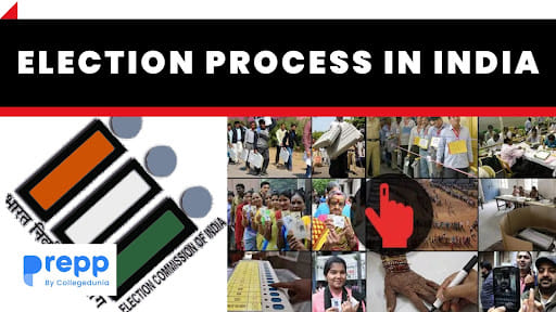 Election Process in India – Indian Polity Notes