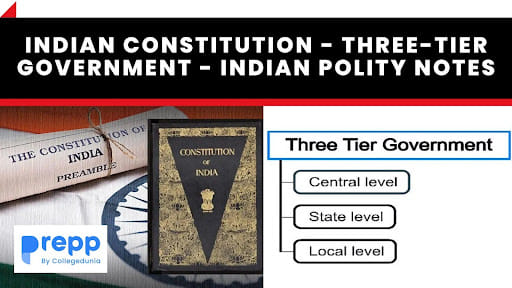Three-tier Government - Indian Polity Notes