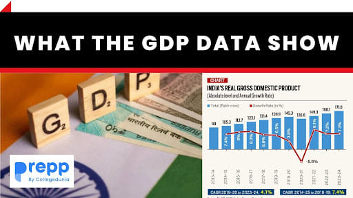 What the GDP Data Show
