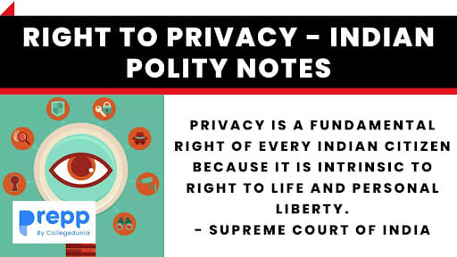 Right to Privacy - Indian Polity Notes