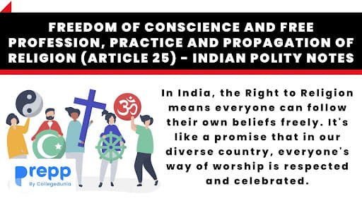 Freedom of Conscience and Free Profession, Practice and Propagation of ...