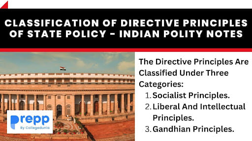 Classification of Directive Principles of State Policy - Indian Polity ...