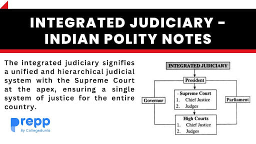 Integrated Judiciary - Indian Polity Notes
