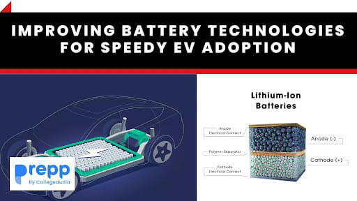 Improving Battery Technologies for Speedy EV Adoption