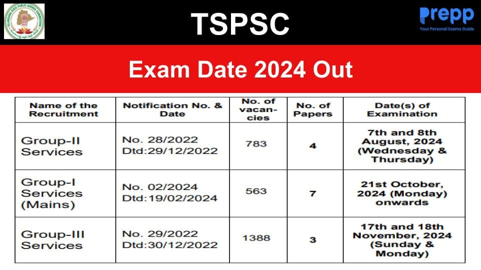 TSPSC Exam Date 2024 Out @tspsc.gov.in; Group 1,2,3 Schedule PDF