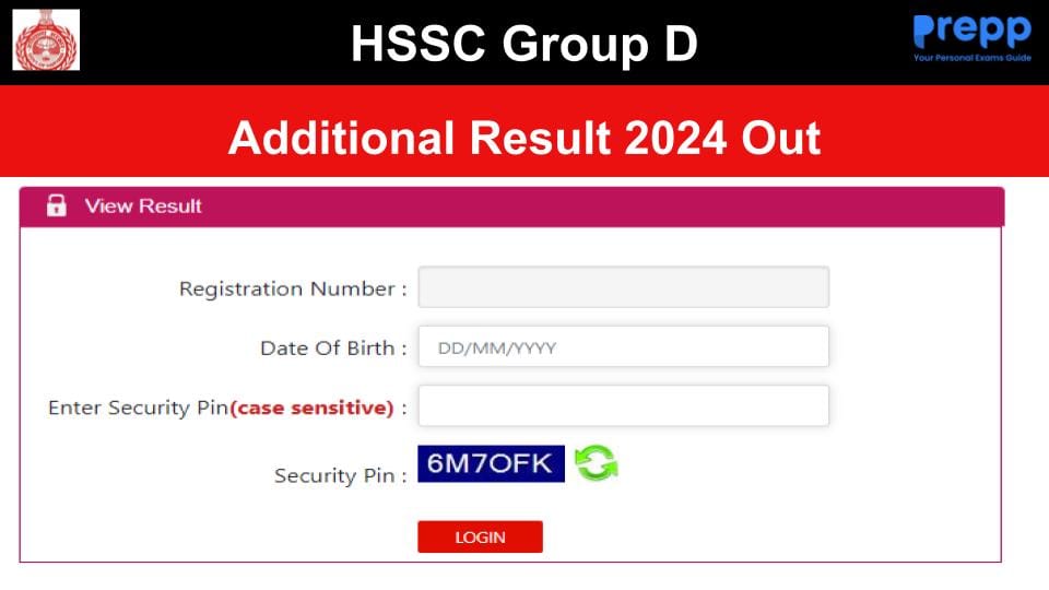 HSSC CET Group D 2024 Result Revised; 76 Additional Candidates Declared ...