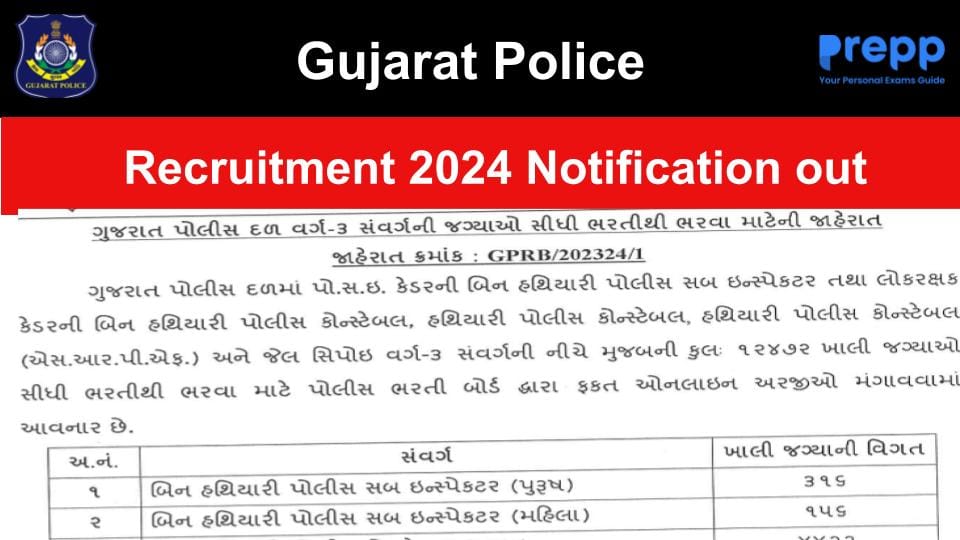 Gujarat Police Recruitment 2024 Notification out for 12472 Posts ...