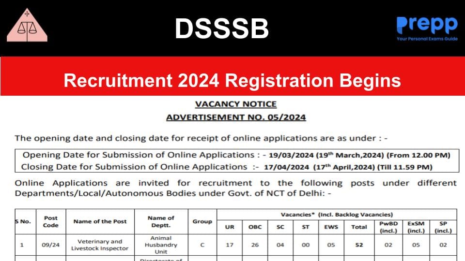 DSSSB Recruitment 2024: Registration Begins for 1499 Vacancies