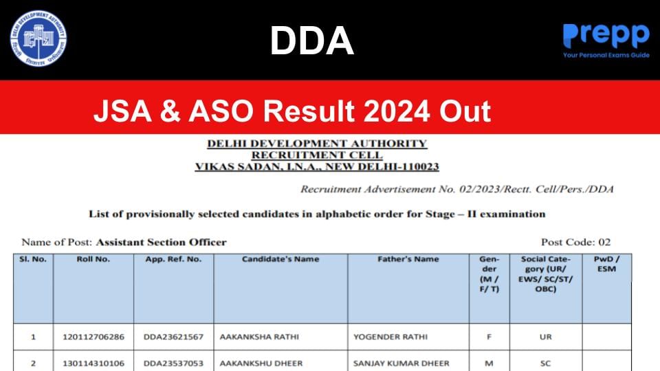DDA JSA & ASO Result 2024 Out @ dda.gov.in: Download PDF