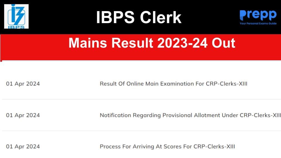 IBPS Clerk Mains Result 2023-24 Released at ibps.in; Download Scorecard ...