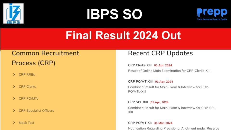 IBPS SO Final Result 2024 Released at ibps.in; Download Scorecard