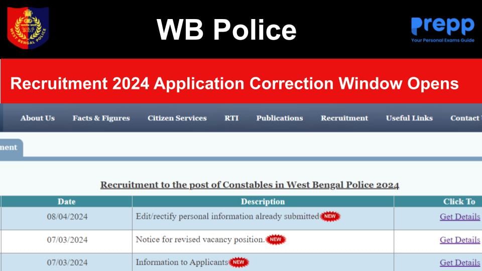WB Police Constable Recruitment 2024 Application Correction Window Opens at wbpolice.gov.in