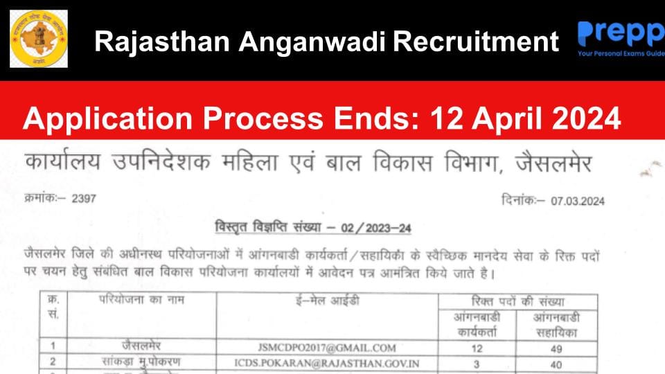 Rajasthan Anganwadi Recruitment 2024: Apply at wcd.rajasthan.gov.in for ...