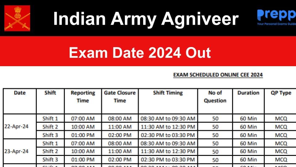 Indian Army Agniveer 2024 Exam Date Out at joinindianarmy.nic.in; CEE Starts From April 22