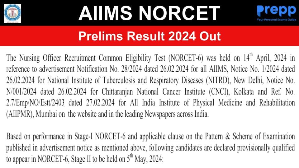 AIIMS NORCET 6 Stage I Result and Cutoff Out at aiimsexams.ac.in ...