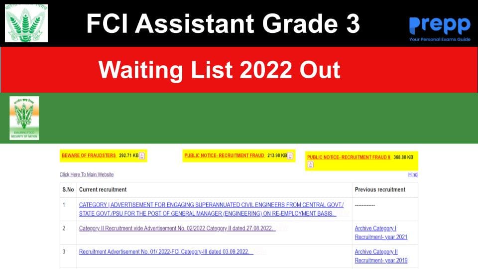 FCI AG 3 Waiting List 2022 Out at recruitmentfci.in; Check Zone Wise ...
