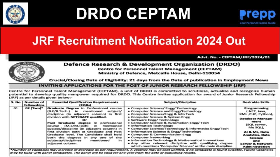 DRDO CEPTAM 2024 Application Begins for JRF Posts; Check Last date to Apply