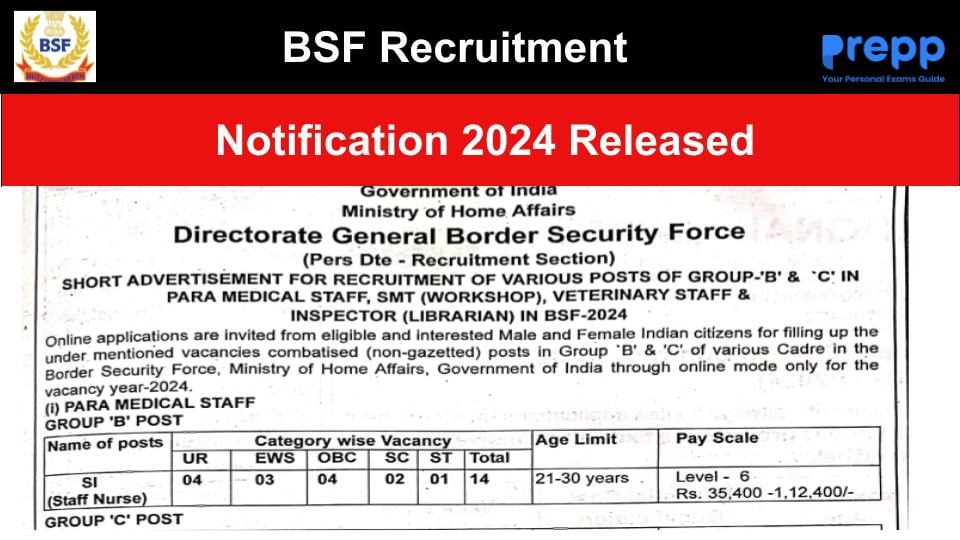 BSF 2024 Notification Released at rectt.bsf.gov.in; Check Post Wise Details