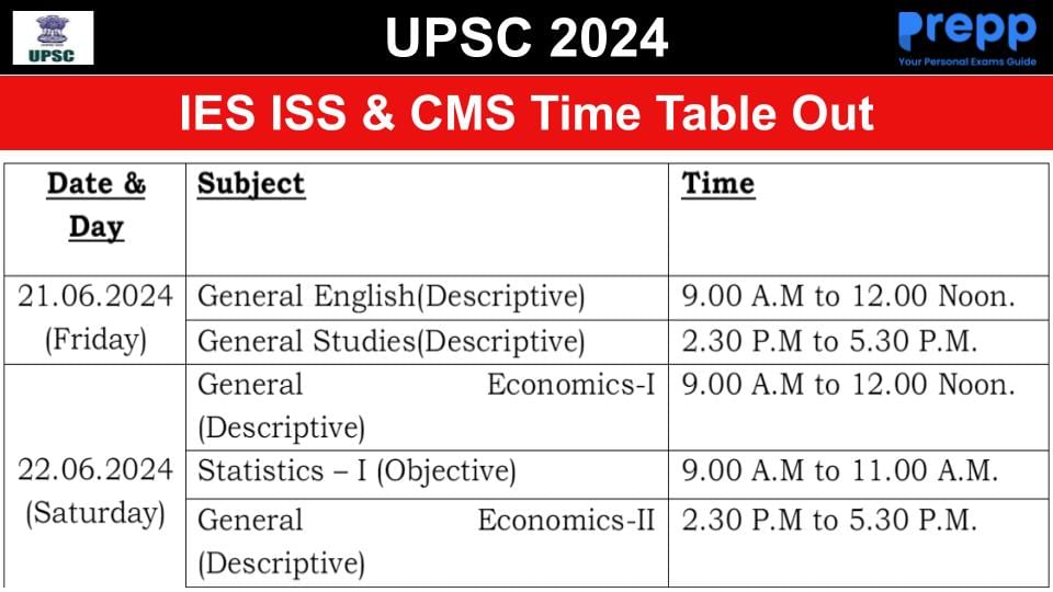 UPSC IES ISS and CMS Time Table 2024 Out at upsc.gov.in; Download PDF