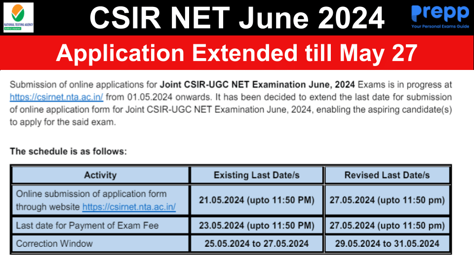 CSIR NET June 2024 Application Extended: Apply Online at csirnet.nta.ac.in