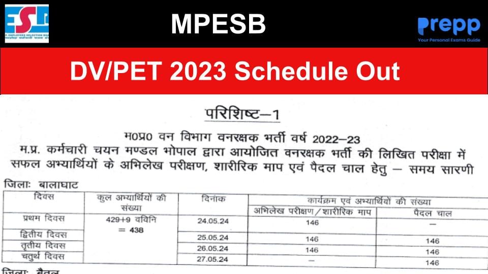 MPESB DV/ PET 2023 Dates Out at esb.mp.gov.in; Download Schedule PDF