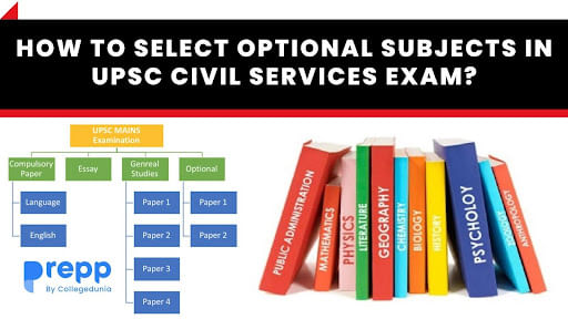 How to Select Optional Subjects in UPSC Civil Services Exam?