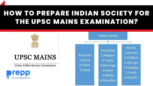 How to prepare Indian Society for the UPSC Mains examination?