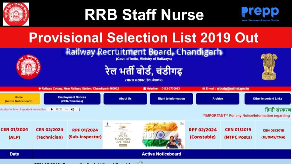 RRB Staff Nurse Provisional Selection List 2019 Released; Download PDF