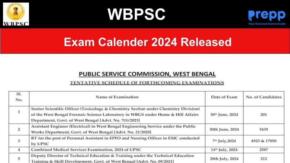 WBPSC Exam Date 2024 Out; Post Wise Exam Date PDF here