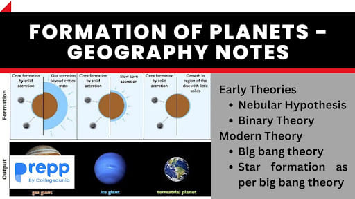 Formation of Planets - Geography Notes