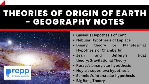 Theories of Origin of Earth - Geography Notes